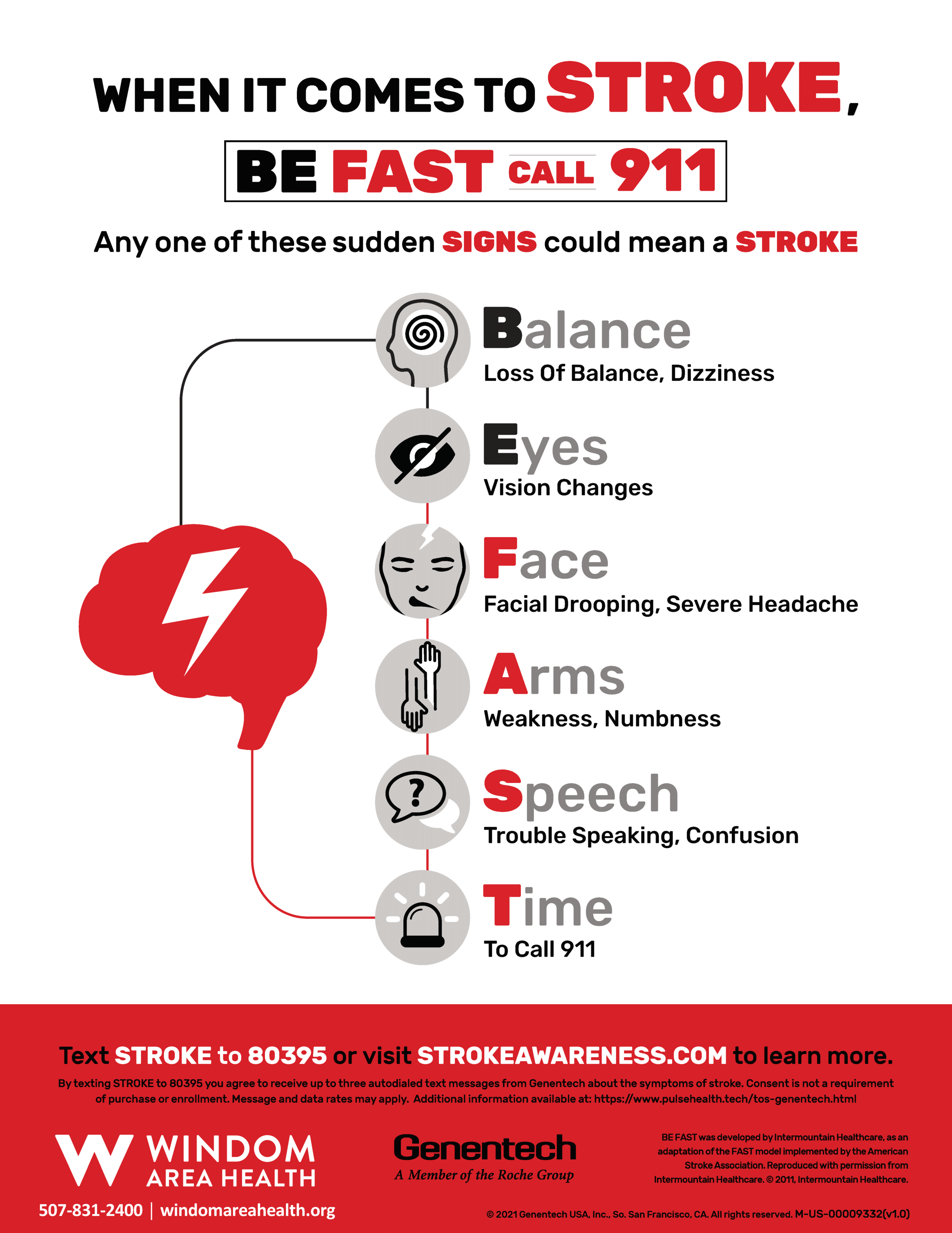Stroke Readiness at Windom Area Health - Windom Area Health